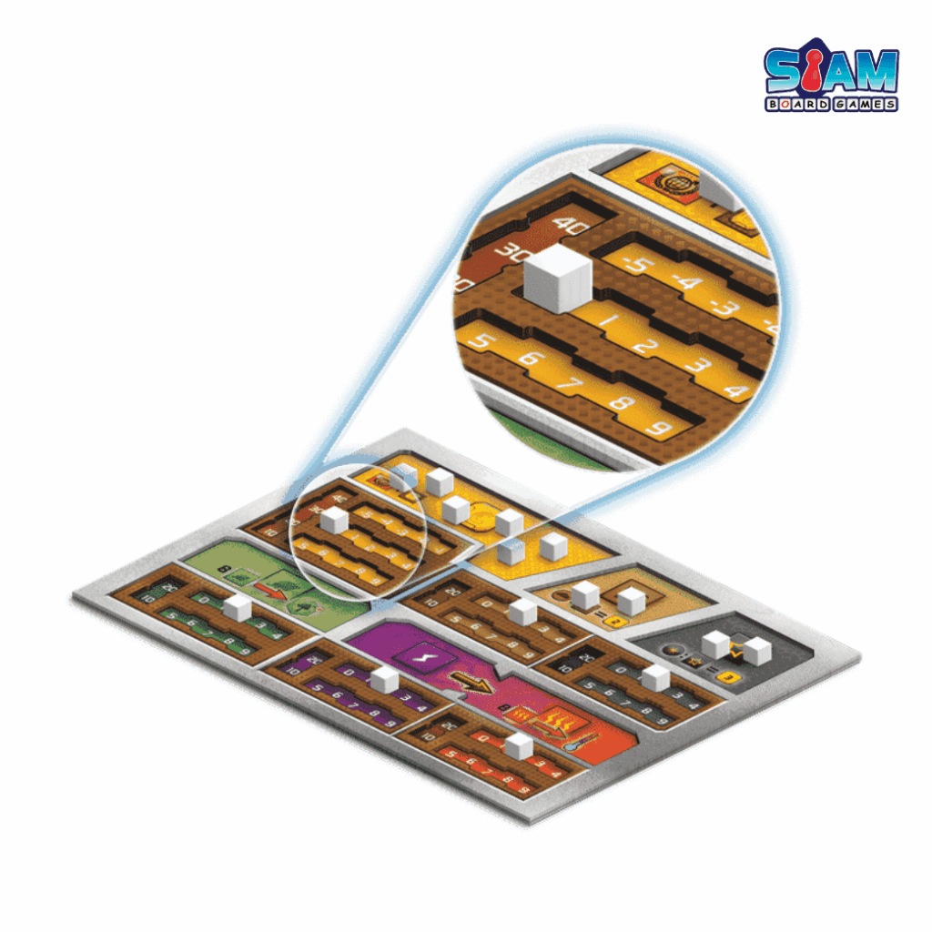 TM Dual Layer Player Boards (TH) อุปกรณ์เสริมพลิกพิภพดาวอังคาร แผ่นผู้ ...